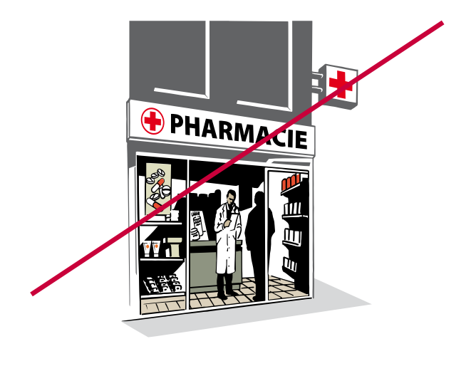 Les emblèmes de la Croix-Rouge - Droit international humanitaire